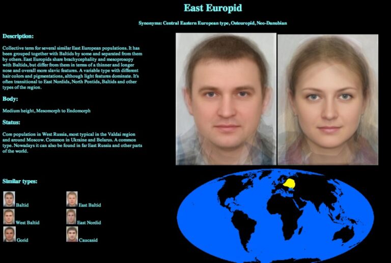 Европейские расовые фенотипы