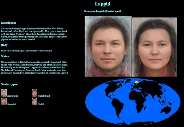 Европейские расовые фенотипы