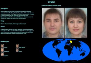 Европейские расовые фенотипы